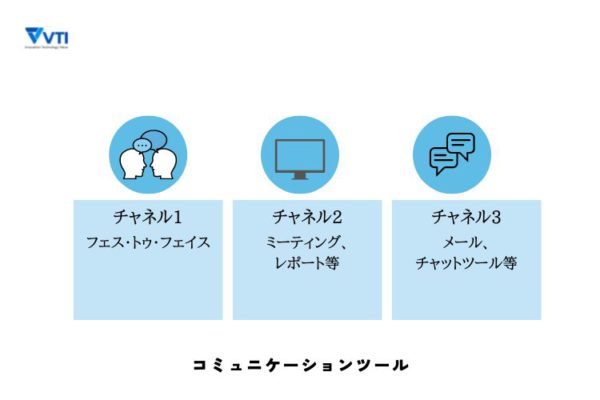 ODC（オフショア開発センター）とは？徹底的に解説！ - VTI