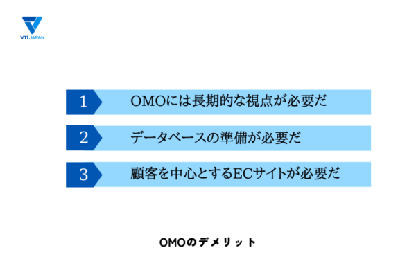 OMOとは？基本知識を5分で抑えよう - VTI